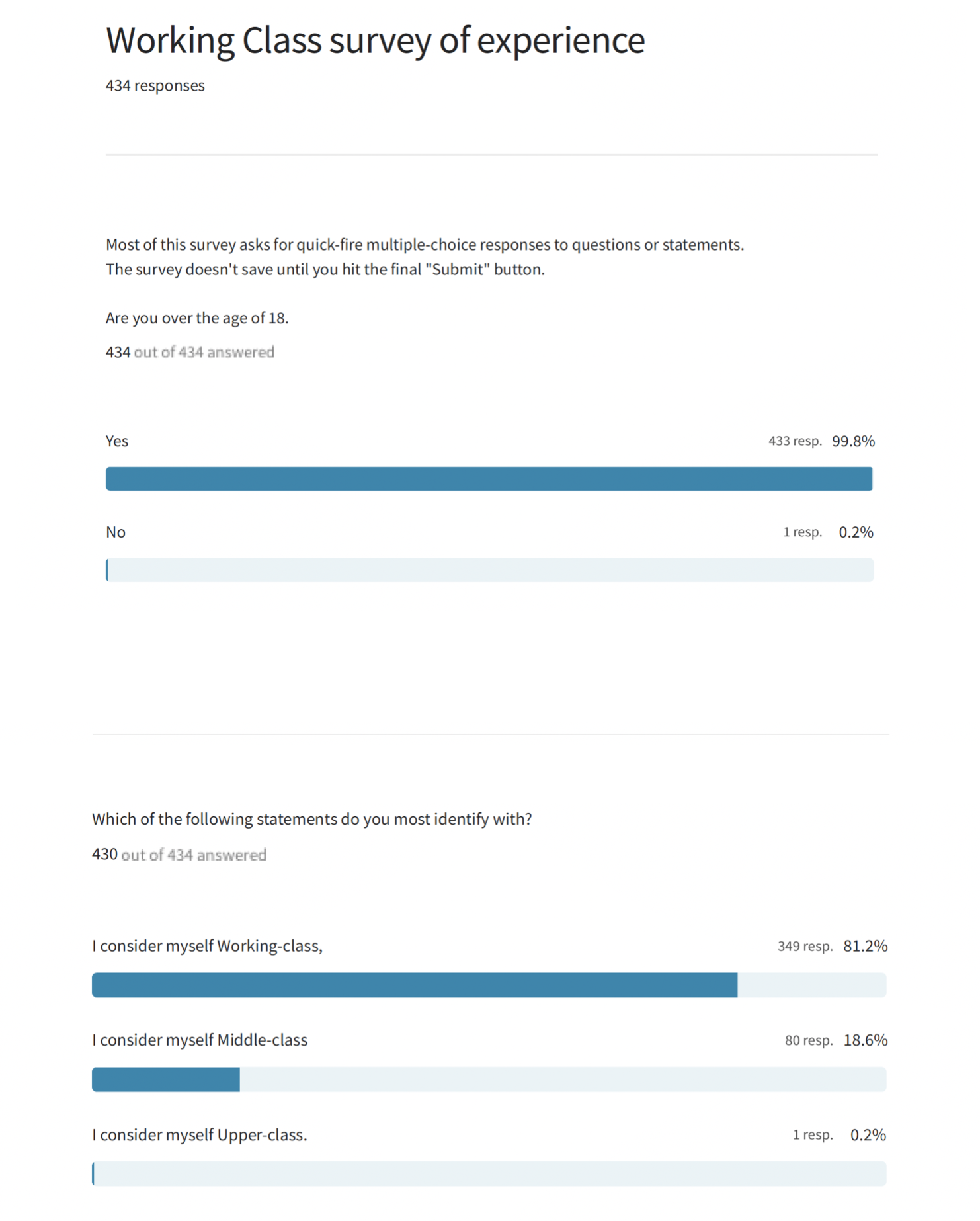 The Working Class Survey